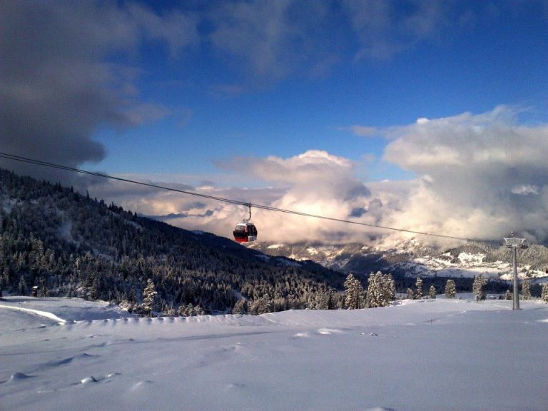 About Tourism – Goderdzi Pass Mountain Ski Resort | Georgia About